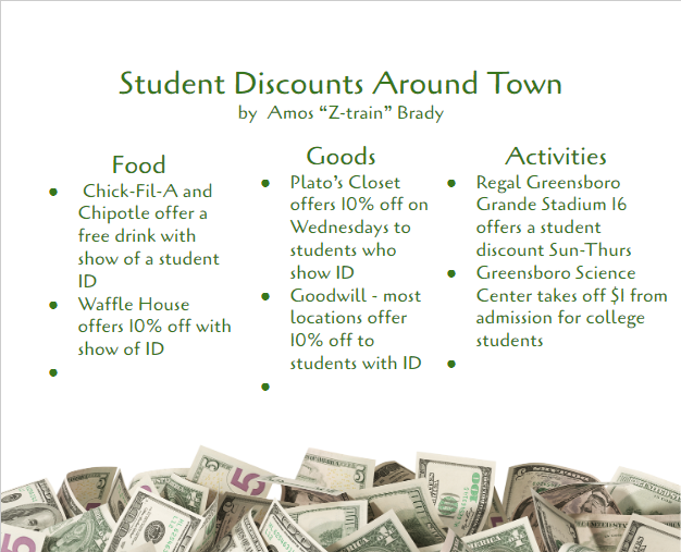 Student Discounts – The Collegian